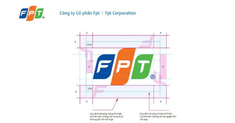 Về thương hiệu FPT - Công Ty Công Nghệ Giá Trị Nhất Việt Nam