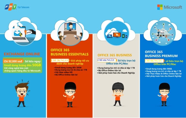 Đăng ký Microsoft 365 FPT dành cho doanh nghiệp | MangFPT.VN